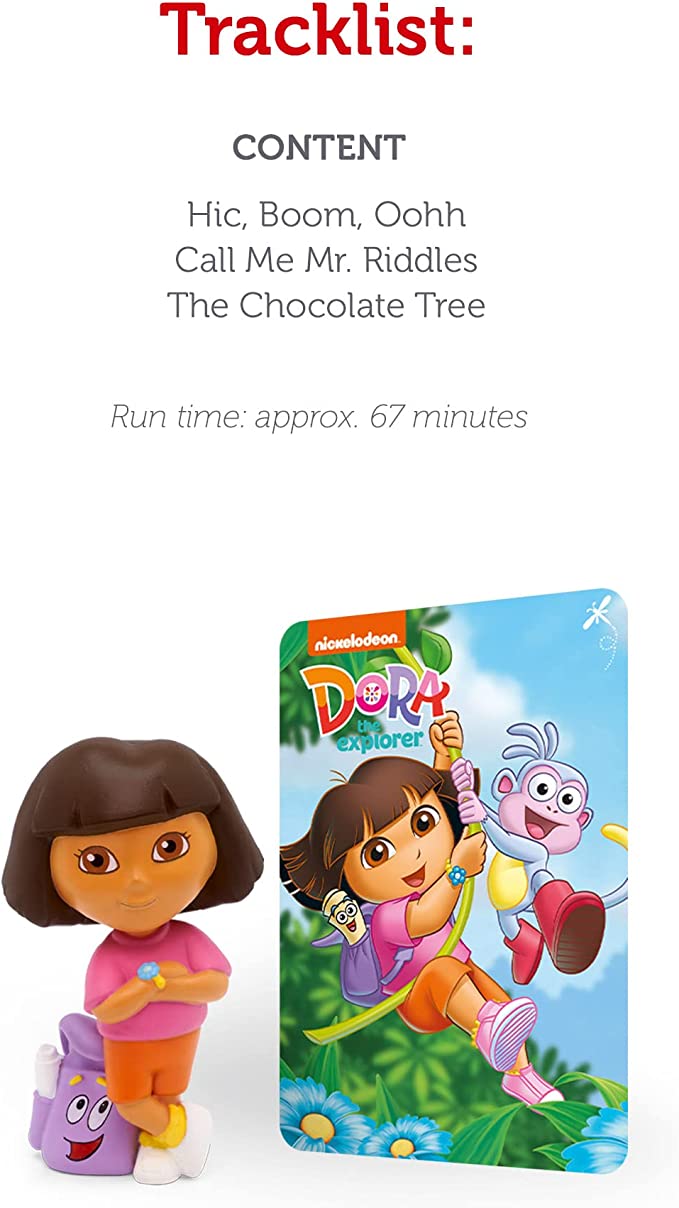 Dora The Explorer Call Me Mr Riddles